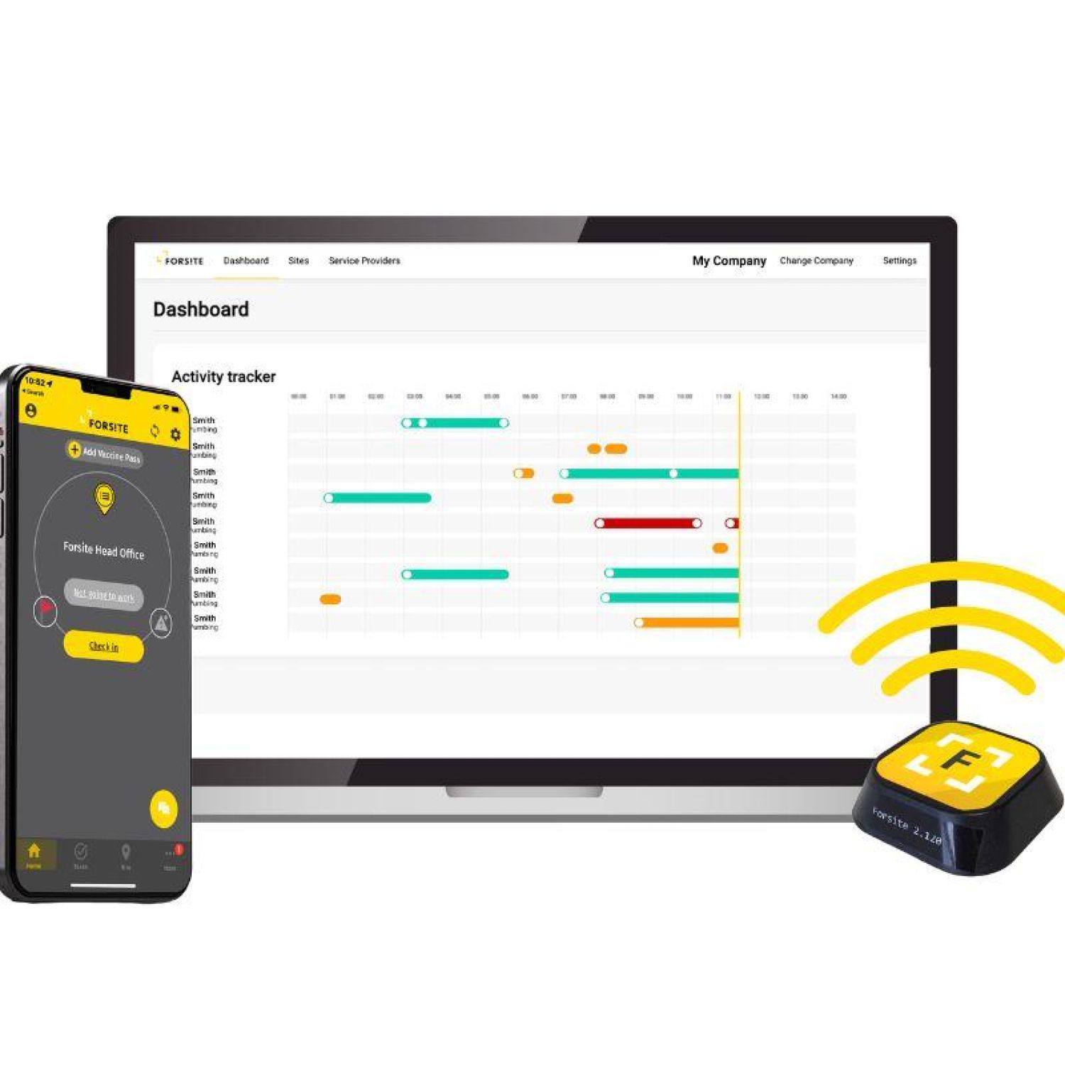 Leading health & safety innovation with Forsite - PMG