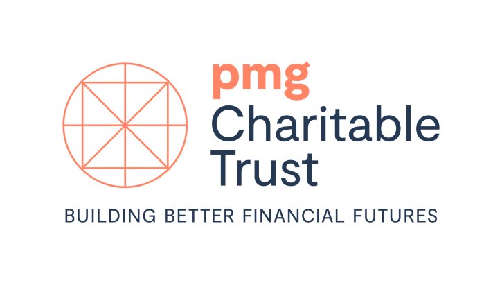 Social Sustainability - PMG Funds